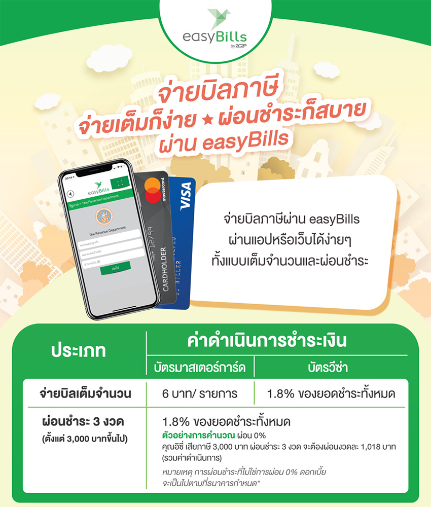 จ่ายภาษีผ่านบัตรเครดิต พร้อมขั้นตอนการยื่นแบบฯ ออนไลน์ ง่ายกว่าที่คิด | เช็คราคา.คอม